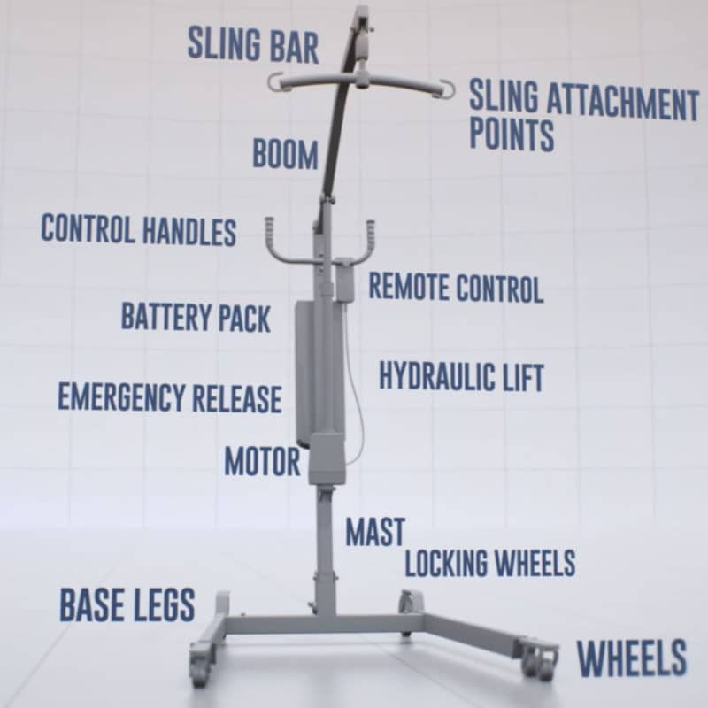 Getting to Know How to Use a Hoyer Lift - PASCO