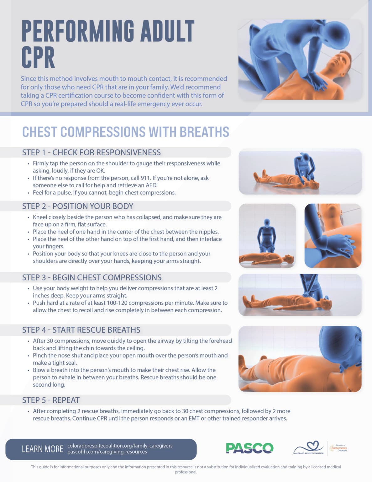 How to Perform Adult CPR Using Compressions With Breaths (Training ...