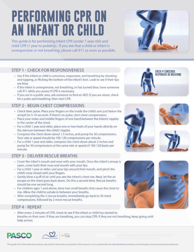 How to Perform Infant or Child CPR (Training Video & Guide) - PASCO